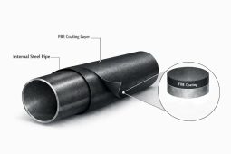 FBE coating：Fusion Bonded Epoxy Pipe Coating Process, Performance, and ...
